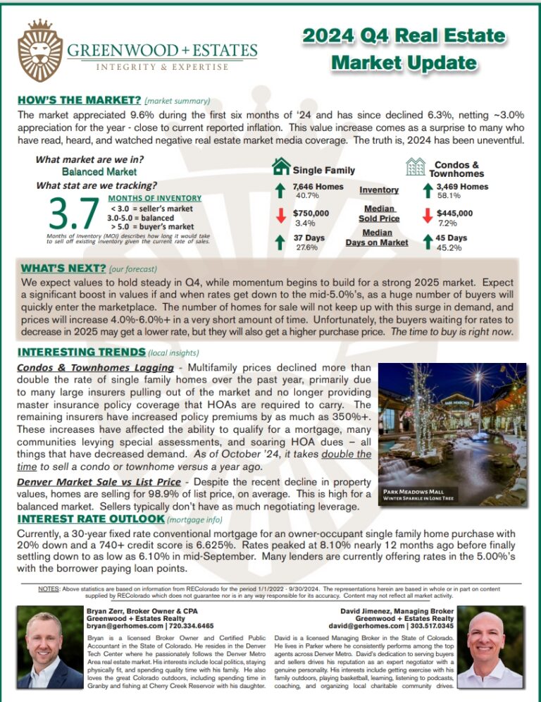 The Best 10 HOA Newsletter Examples - ConvertNow Resources