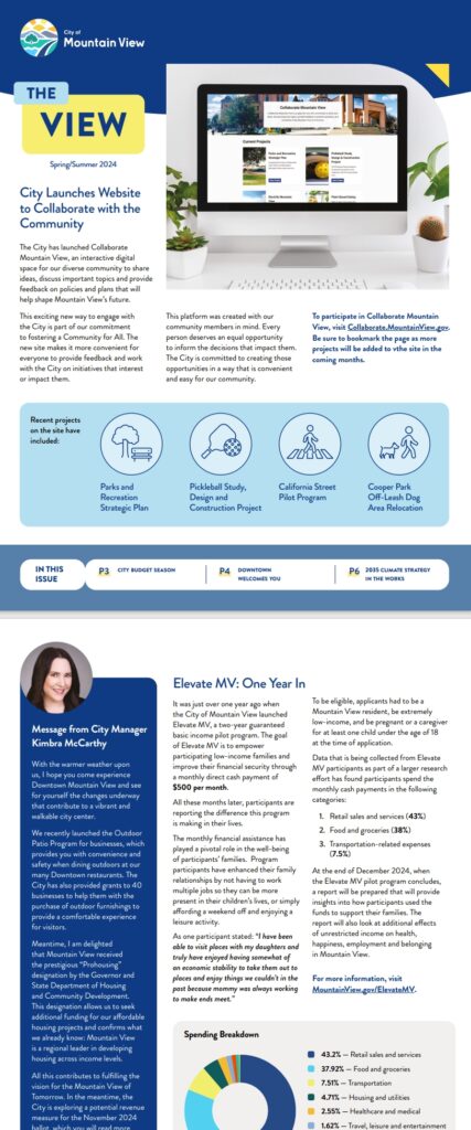 The Best 10 HOA Newsletter Examples - ConvertNow Resources